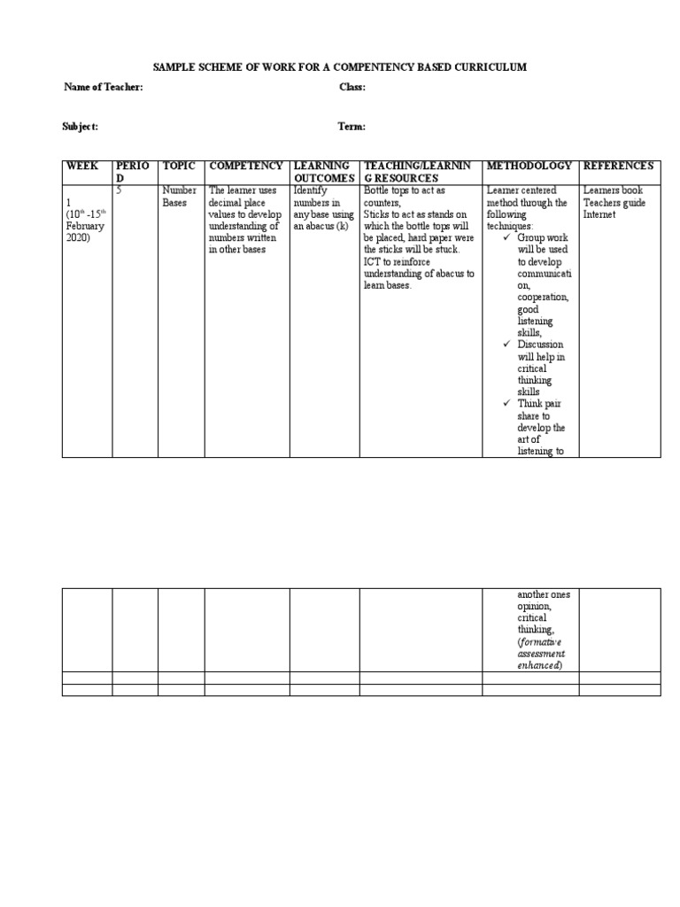 Sample Scheme of Work For A Compentency Based Curriculum | PDF ...