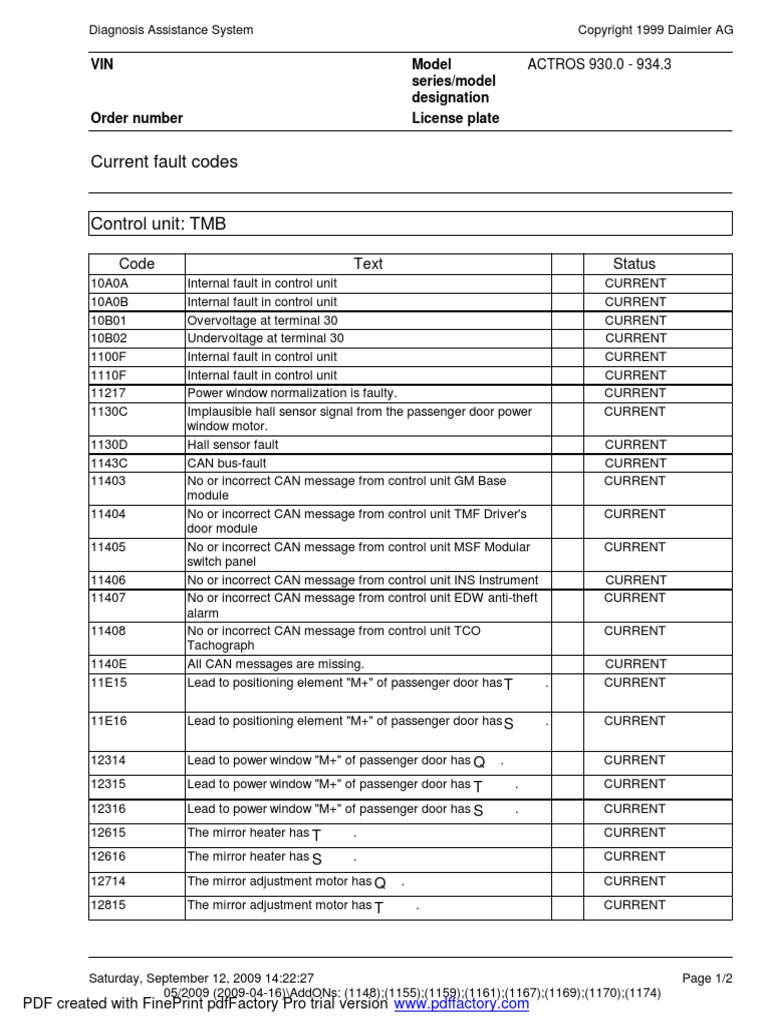 Current Fault Codes: Code Text Status | PDF | Components | Car