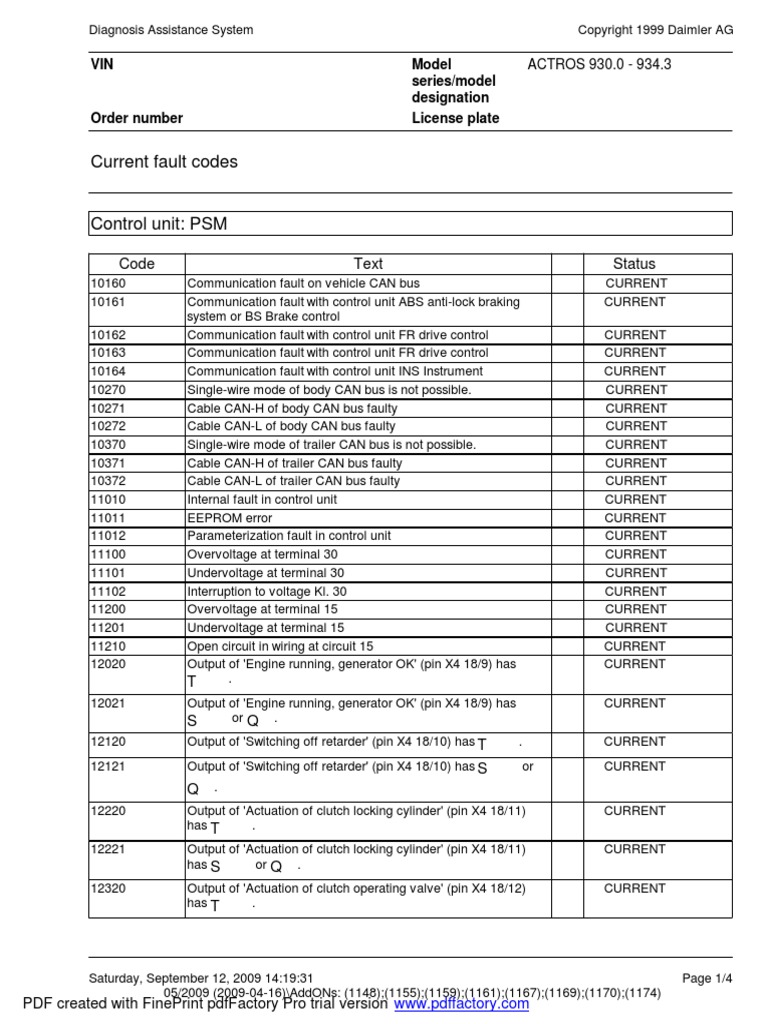 Current Fault Codes: Code Text Status | PDF | Anti Lock Braking System ...