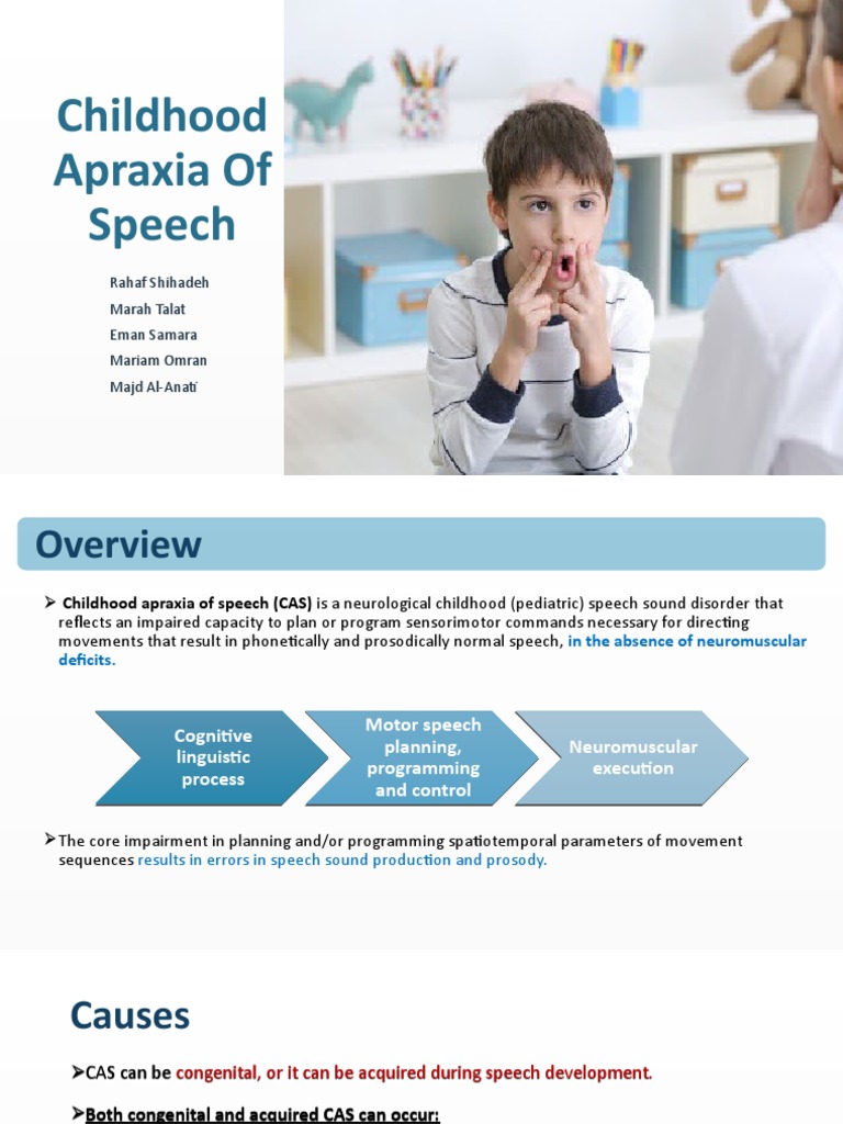 Childhood Apraxia of Speech: Rahaf Shihadeh Marah Talat Eman Samara ...