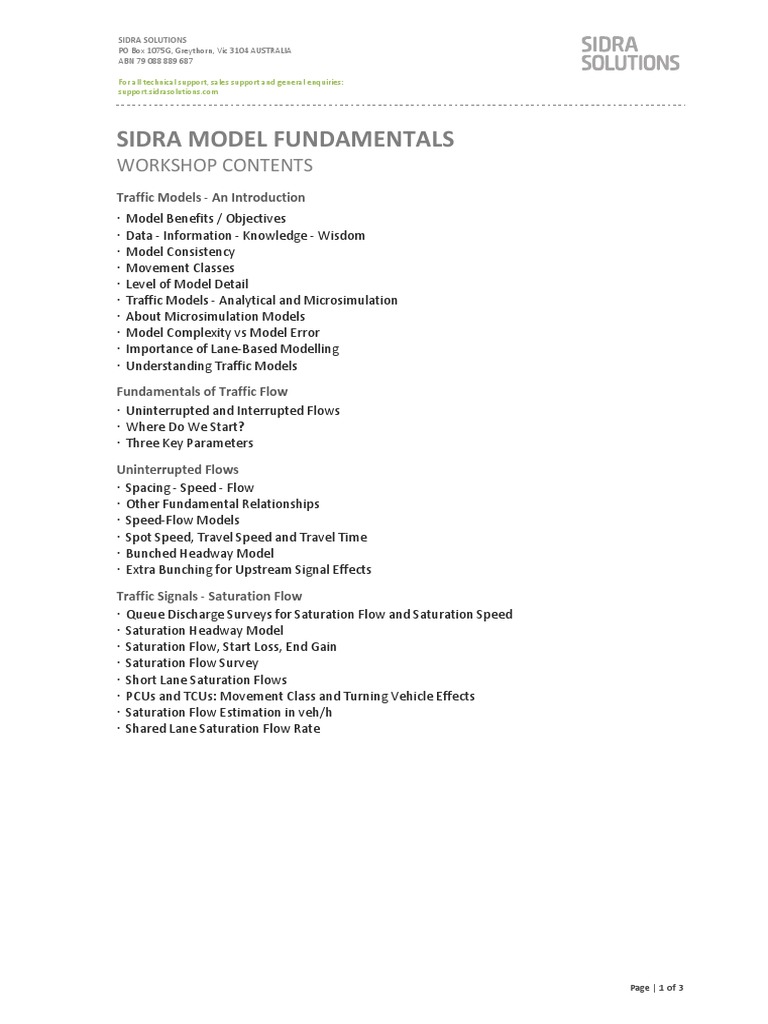SIDRA INTERSECTION - MODEL FUNDAMENTALS WORKSHOP Contents - 2019 ...