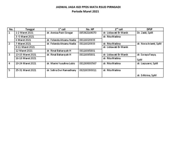 CONTOH Jadwal Jaga IGD RS PIRNGADI | PDF | Self-Improvement