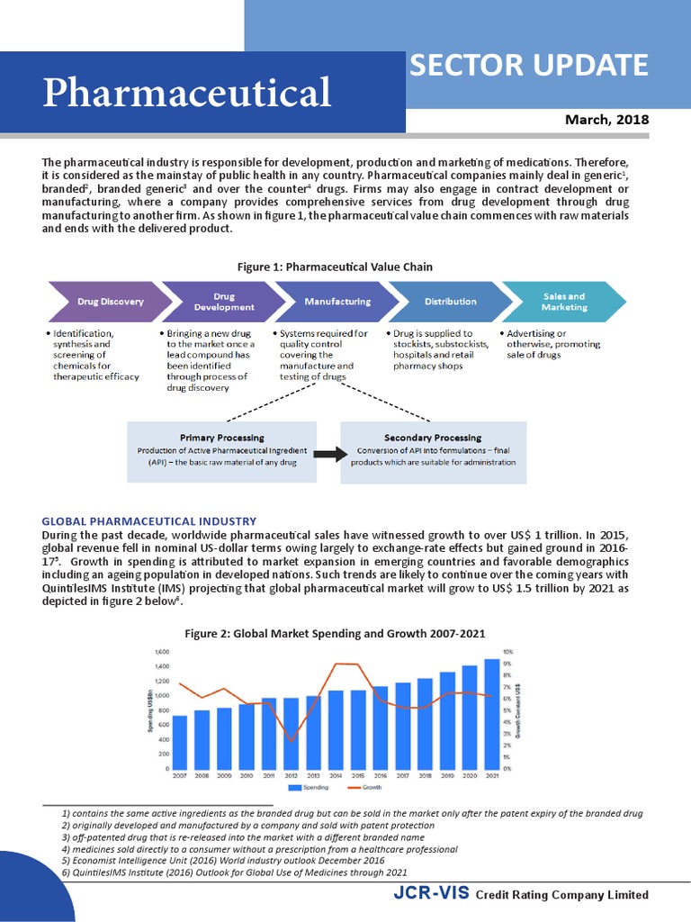 Pharmaceutical: Sector Update | PDF | Pharmaceutical Industry | Non ...