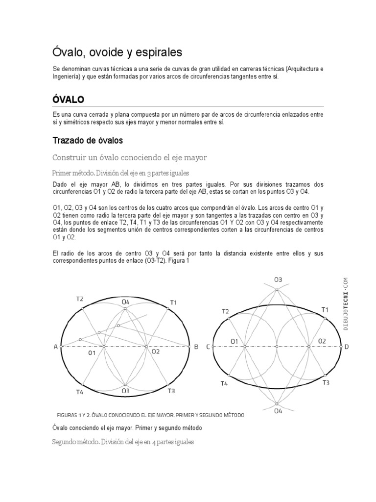 Óvalo | PDF | Rectángulo | Elipse