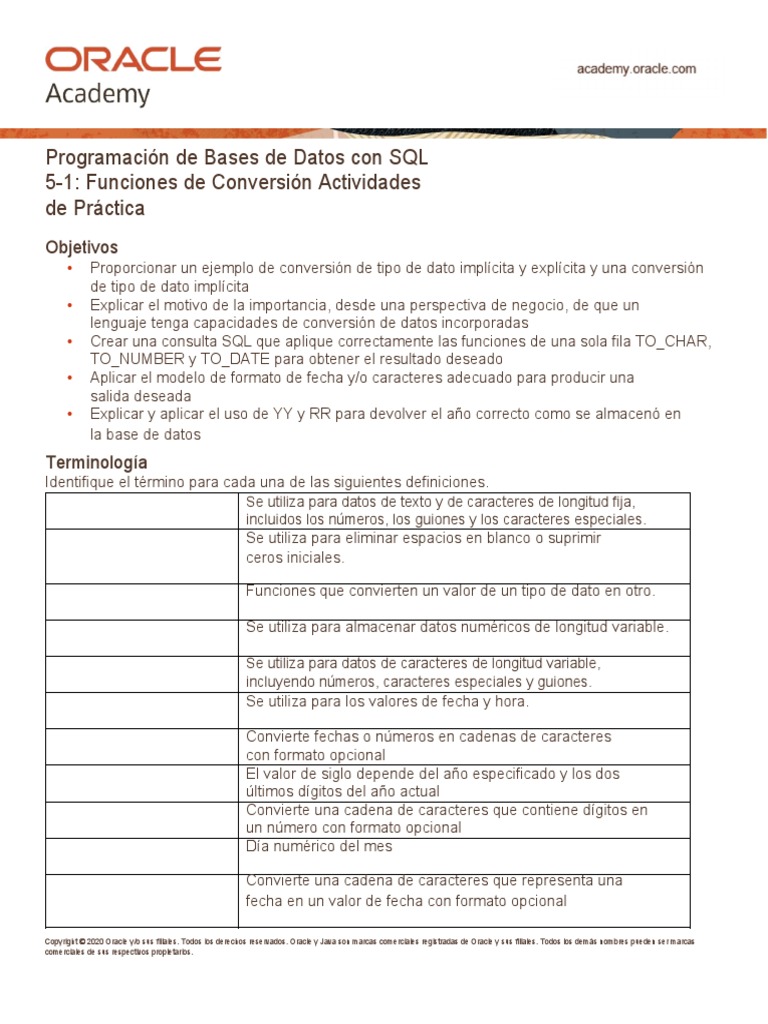 DP 5 1 Practice Esp | PDF | SQL | Tipo de datos