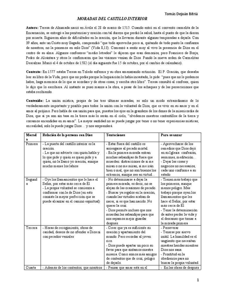 Las Siete Moradas de Santa Teresa | PDF | Teresa De Ávila | Amor