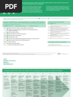 Welcome Speech On Orientation Program | PDF