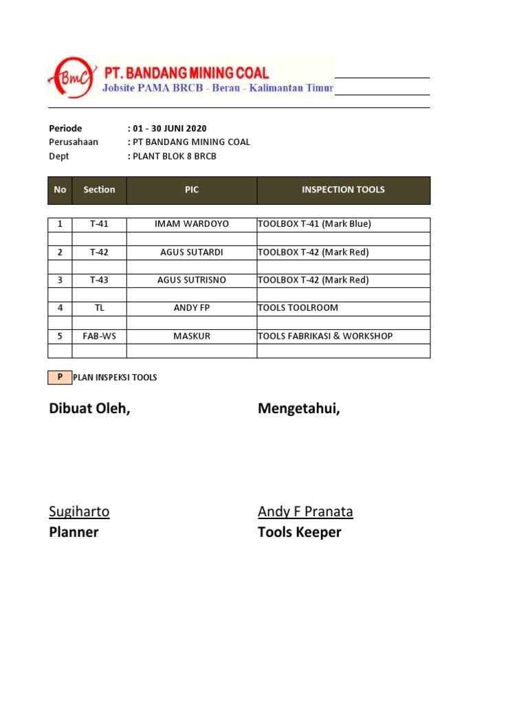 Tahun 2020 - Actual Inspeksi Tools | PDF