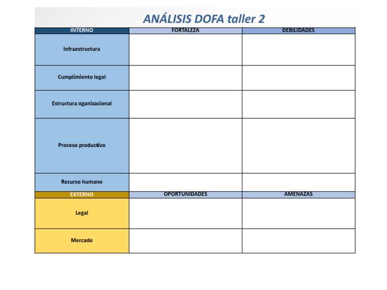 Modelo Dofa | PDF | Derecho