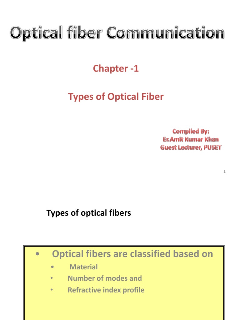Types of Optical Fiber | PDF | Optical Fiber | Dispersion (Optics)