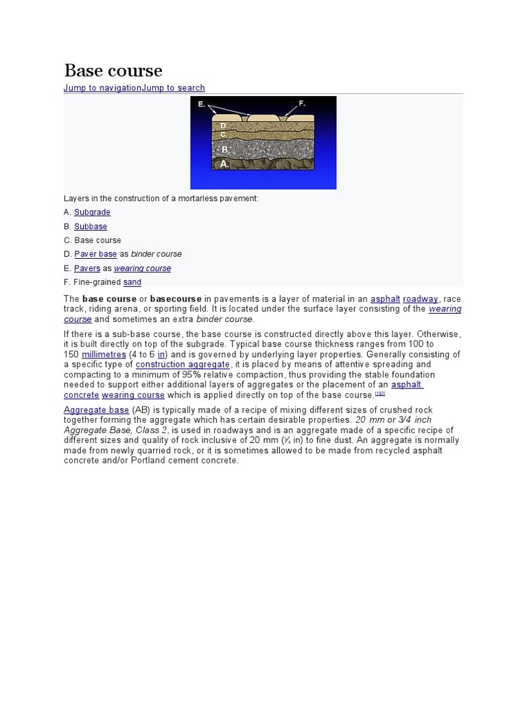 Aggregate Base Course | PDF