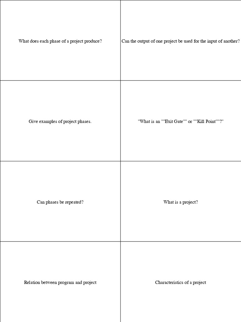 Flash Cards - PMP - Def | PDF | Project Management | Business