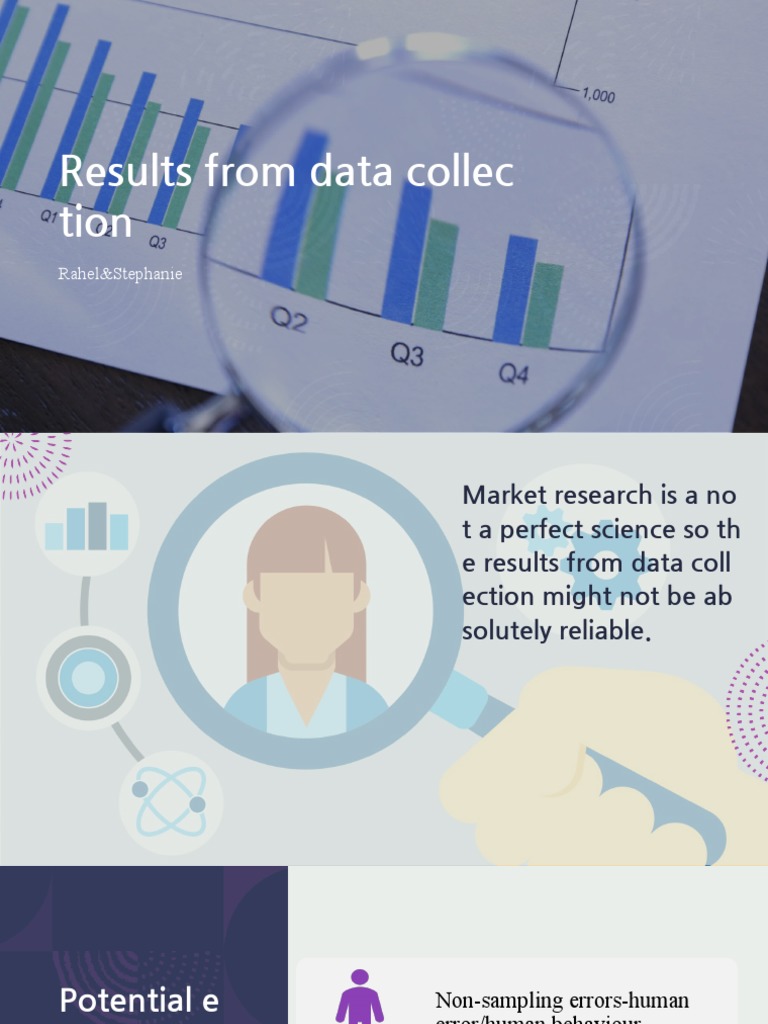 Results From Data Collection | PDF | Career & Growth | Business