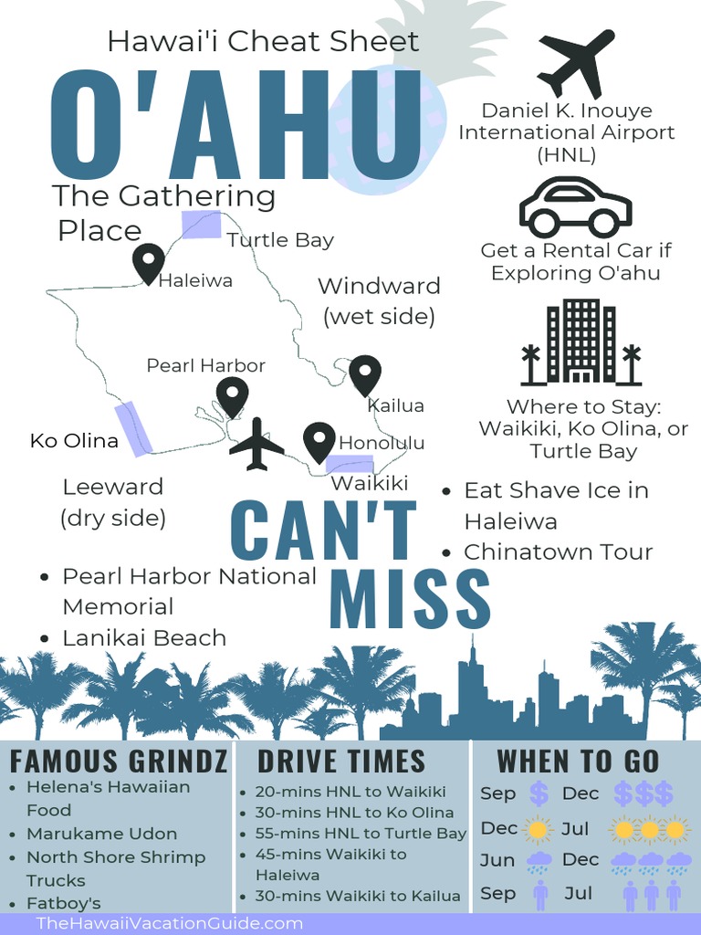 Oahu Cheat Sheet Hawaii Vacation Guide | PDF