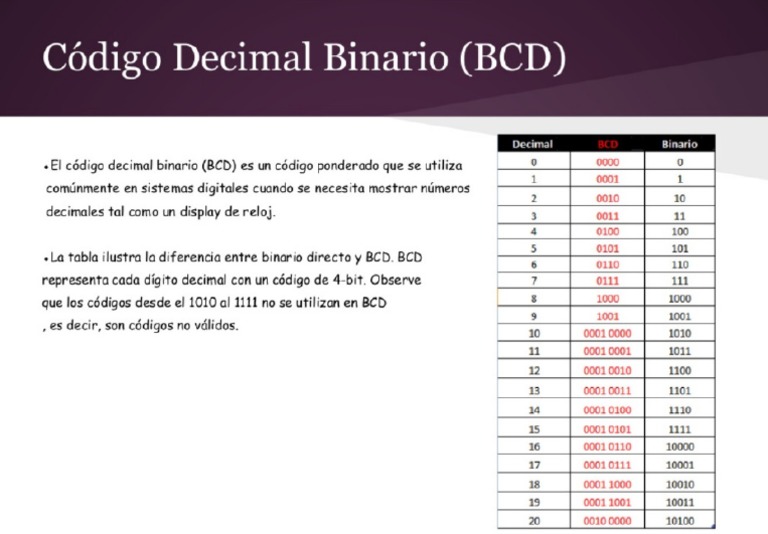 Concepto Codigo Decimal Binario BCD | PDF