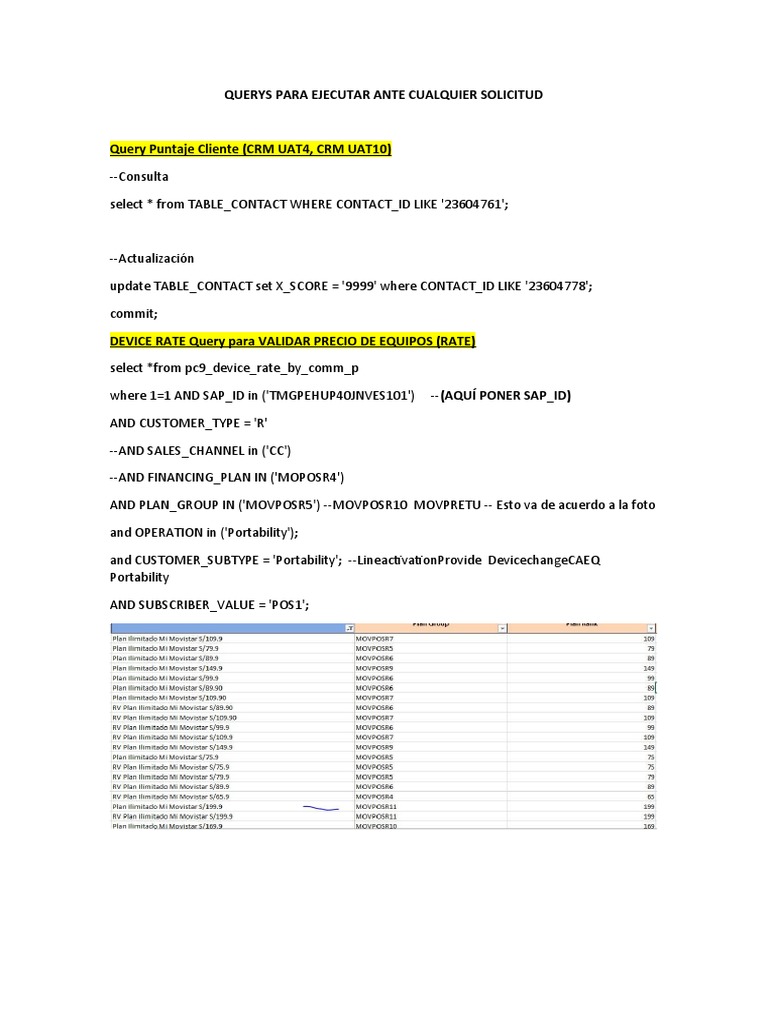 QUERYS | PDF | Business