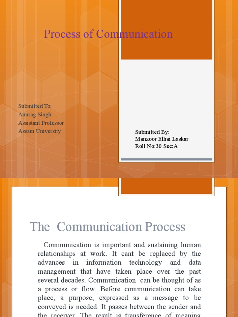 Process of Communication: Submitted To: Anurag Singh Assistant ...