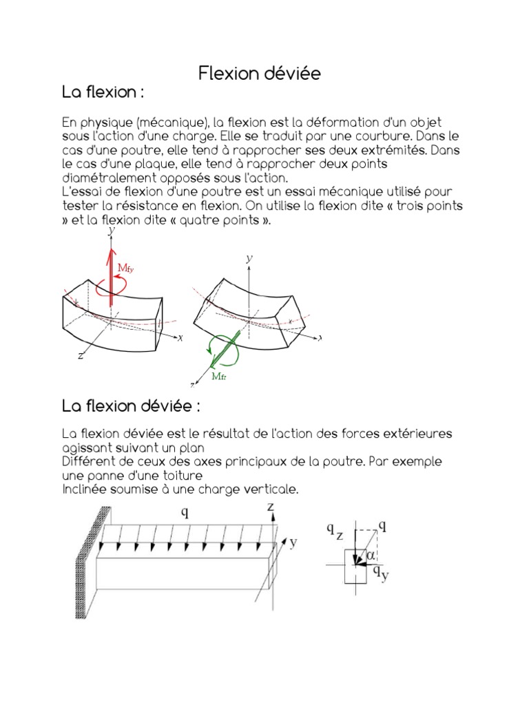 Flexion Déviée | PDF | Méthodes et références pédagogiques | Histoire