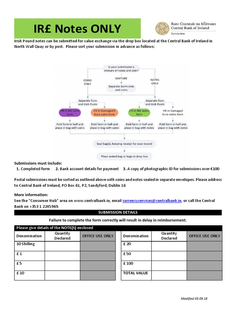 Exchange of IR Banknotes | PDF | International Finance | Banking