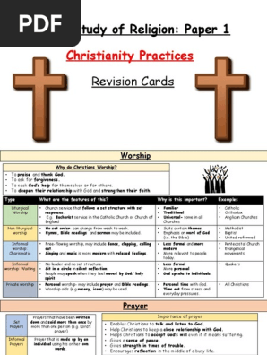 Christianity Practices