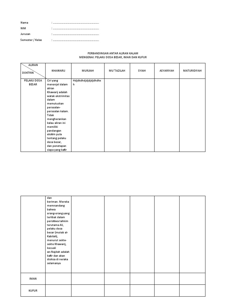 Contoh Format Tabel Perbandingan | PDF