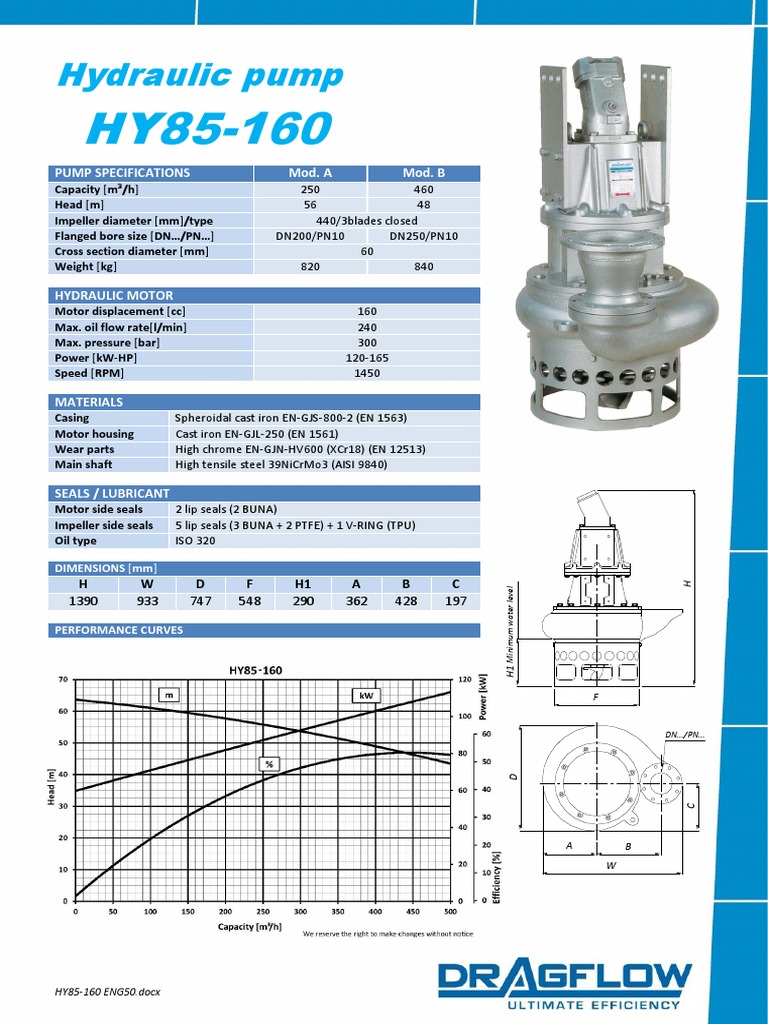Dragflow HY85-160 Pump Specifications | PDF