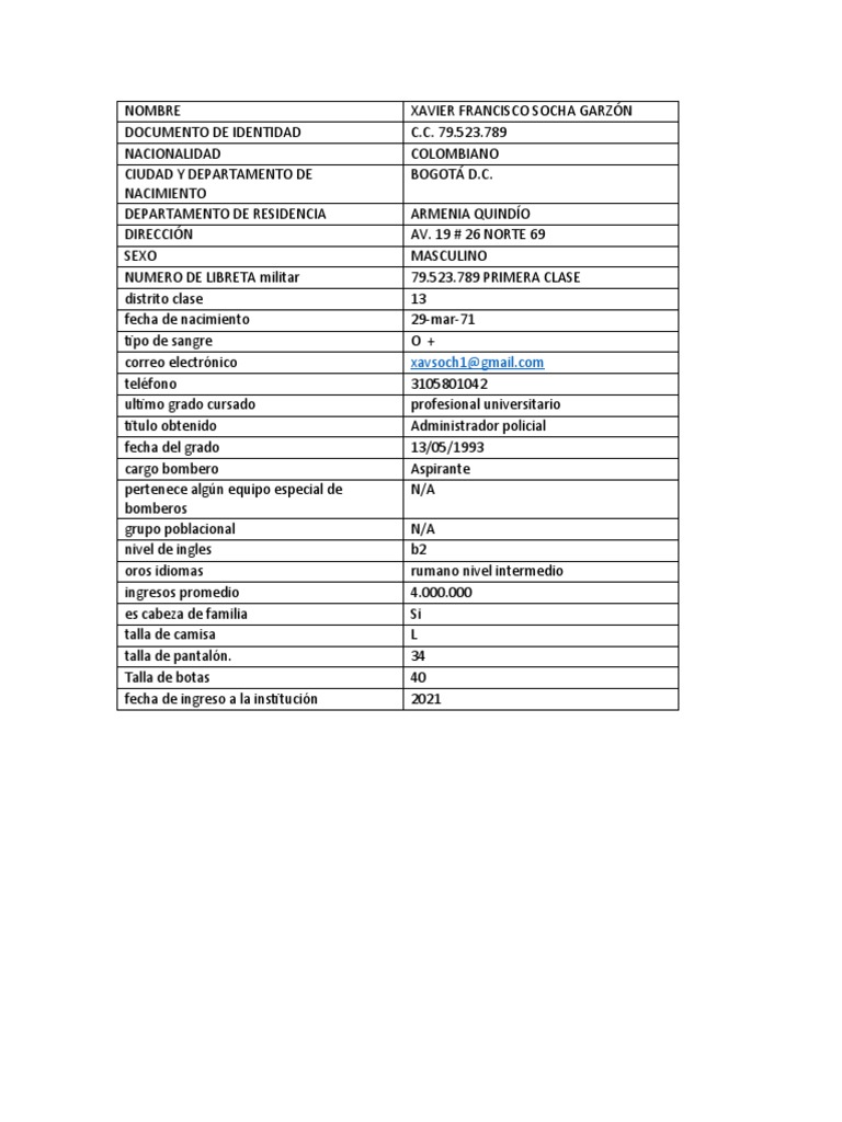 Datos Personales de Xavier Socha Garzón | PDF