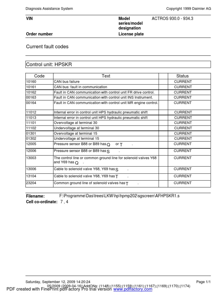 Current Fault Codes: Code Text Status | Download Free PDF | Gas Technologies | Manufactured Goods
