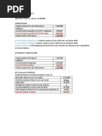 Sample Computation of Honorarium | PDF
