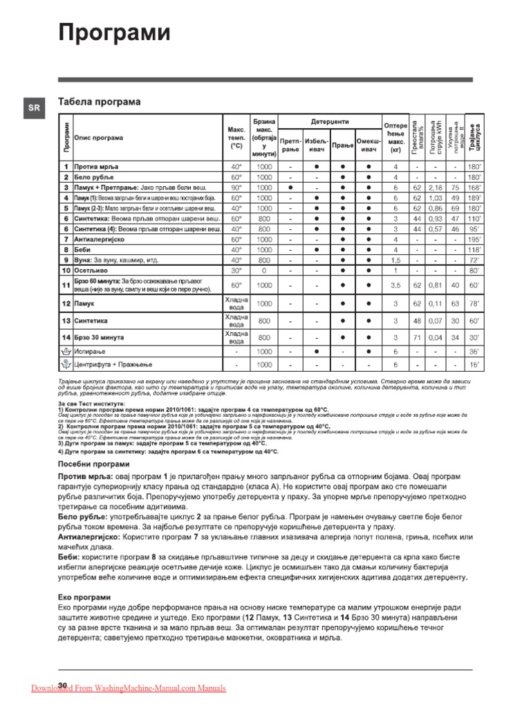 Hotpoint-Ariston - WML - 601. PROGRAMI. | PDF