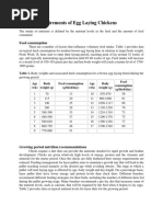 Layers Feed Consumption & Weight Chart | PDF | Chicken | Poultry