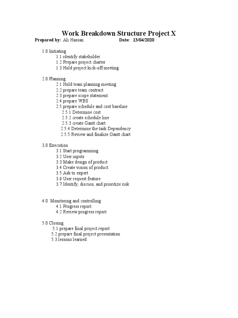 Work Breakdown Structure Project X: Prepared By: Ali Hassan Date: 13/04 ...