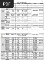 BADAC TEMPLATE - Attendance Sheet | PDF
