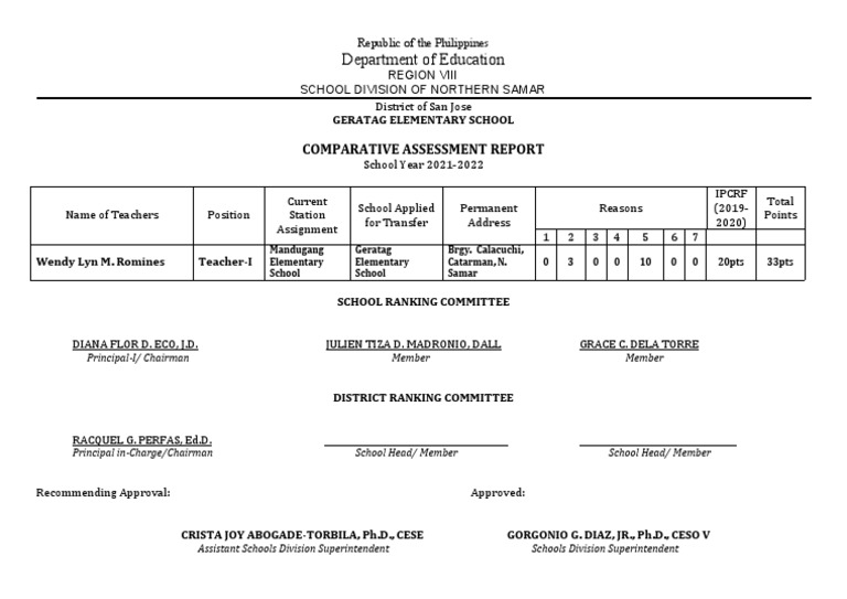 Comparative Assessment Report For Transfer of Teacher | PDF ...