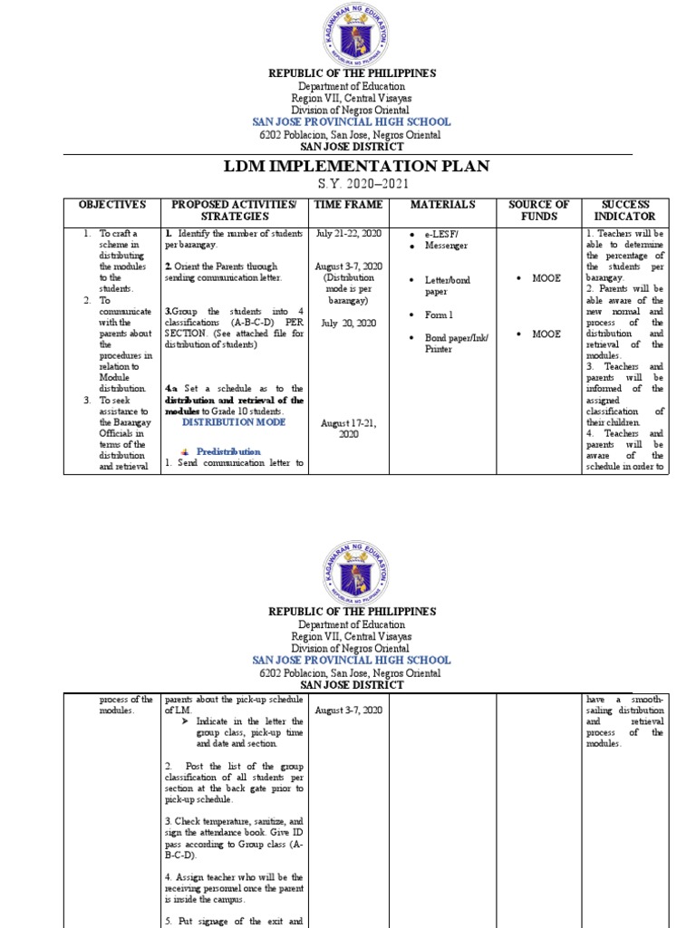 Action Plan On Modules | PDF | Disaster Risk Reduction | Psychosocial