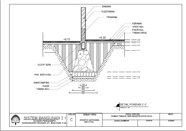 Sistem Bangunan 2.1 C: Dinding Plesteran Trasram | PDF