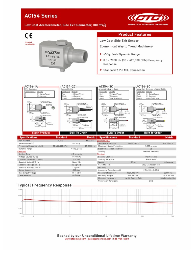 AC154 Datasheet | PDF