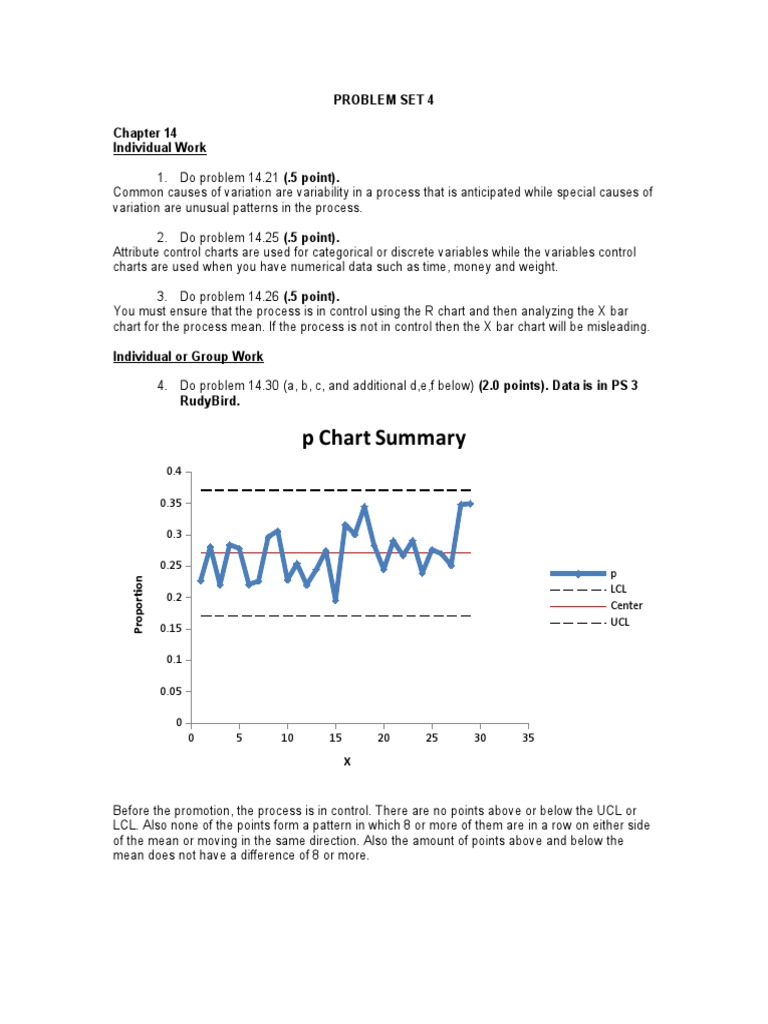 Problem Set 4 | PDF | Confidence Interval | Standard Error