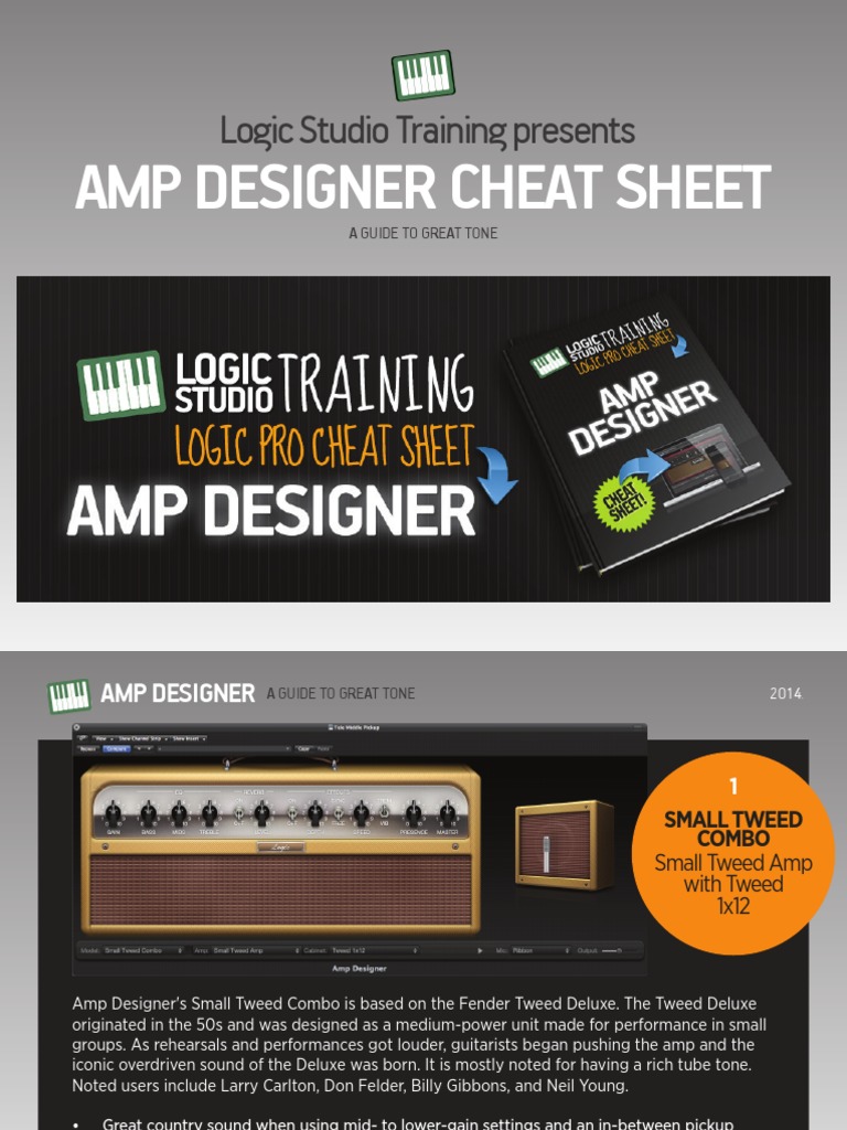 Amp Designer Cheat Sheet | PDF | Audio Electronics | Sound Technology