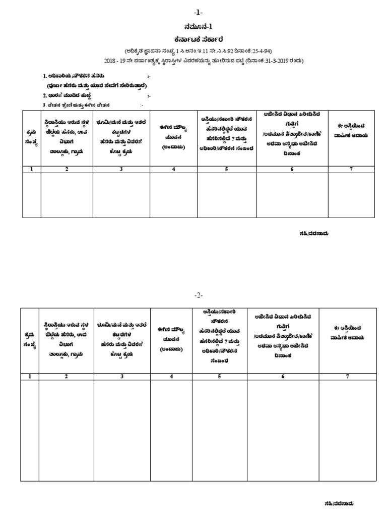CR Report Formate-2 (Emplyoes) | PDF