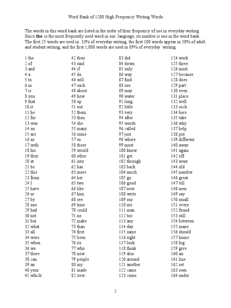 1200 Most Commonly Used Words | PDF