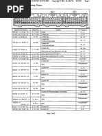 Mazda 3 ECU PINOUT | PDF | Throttle | Transportation Engineering