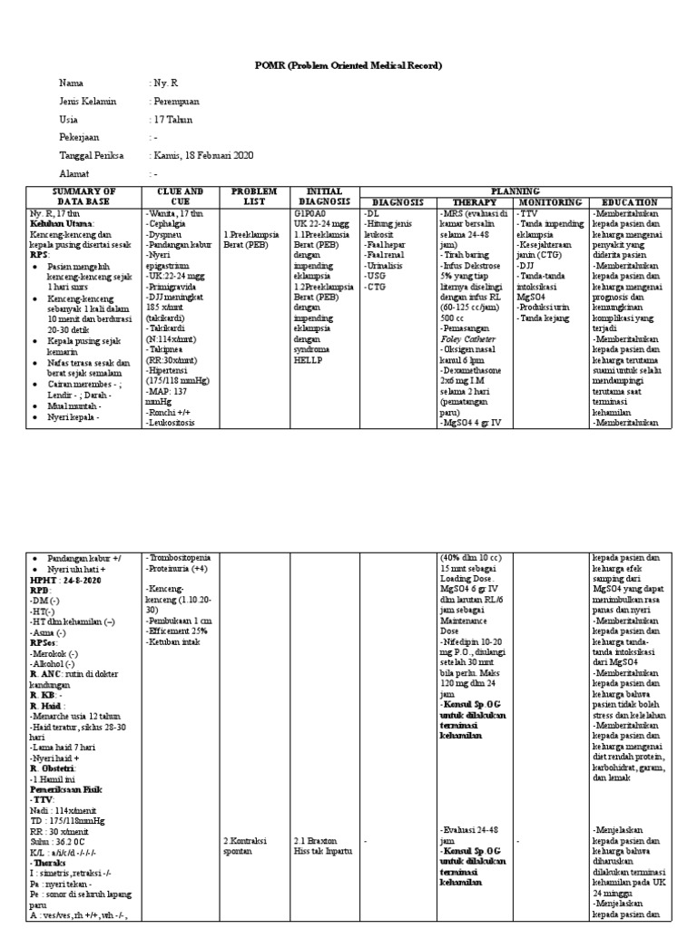 POMR (Stase Obgyn) - KASUS 2 | PDF
