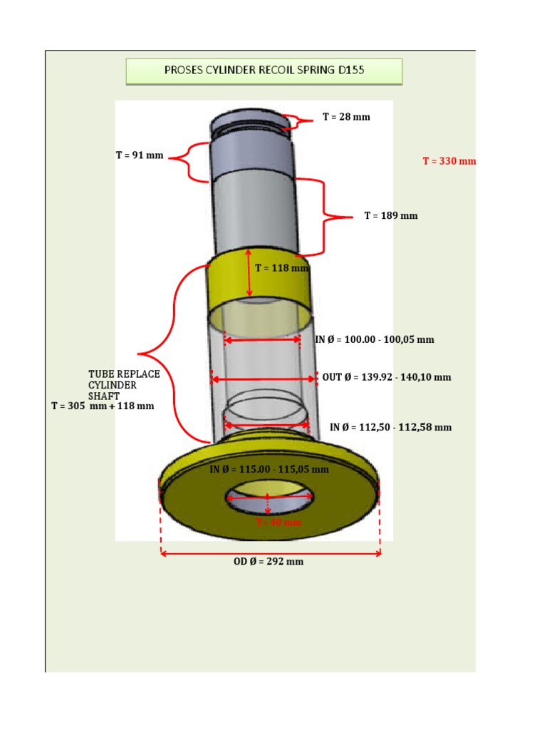 Proses Cylinder Recoil Spring D155 Proses Cylinder Recoil Spring D155 | PDF