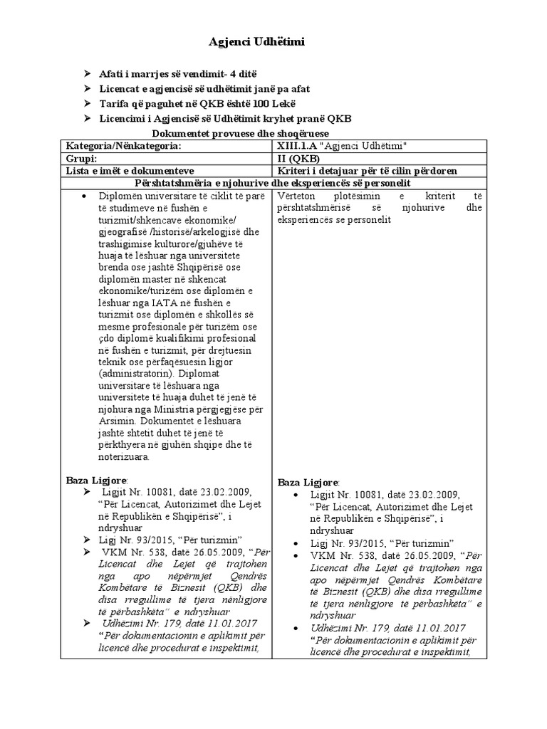 Sherbimi Agjenci Udhetimi | PDF