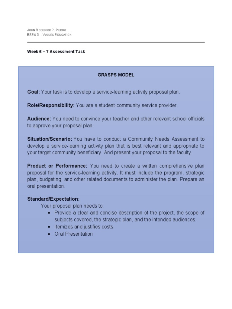 Week 6 - 7 Assessment Task: Grasps Model | Download Free PDF ...