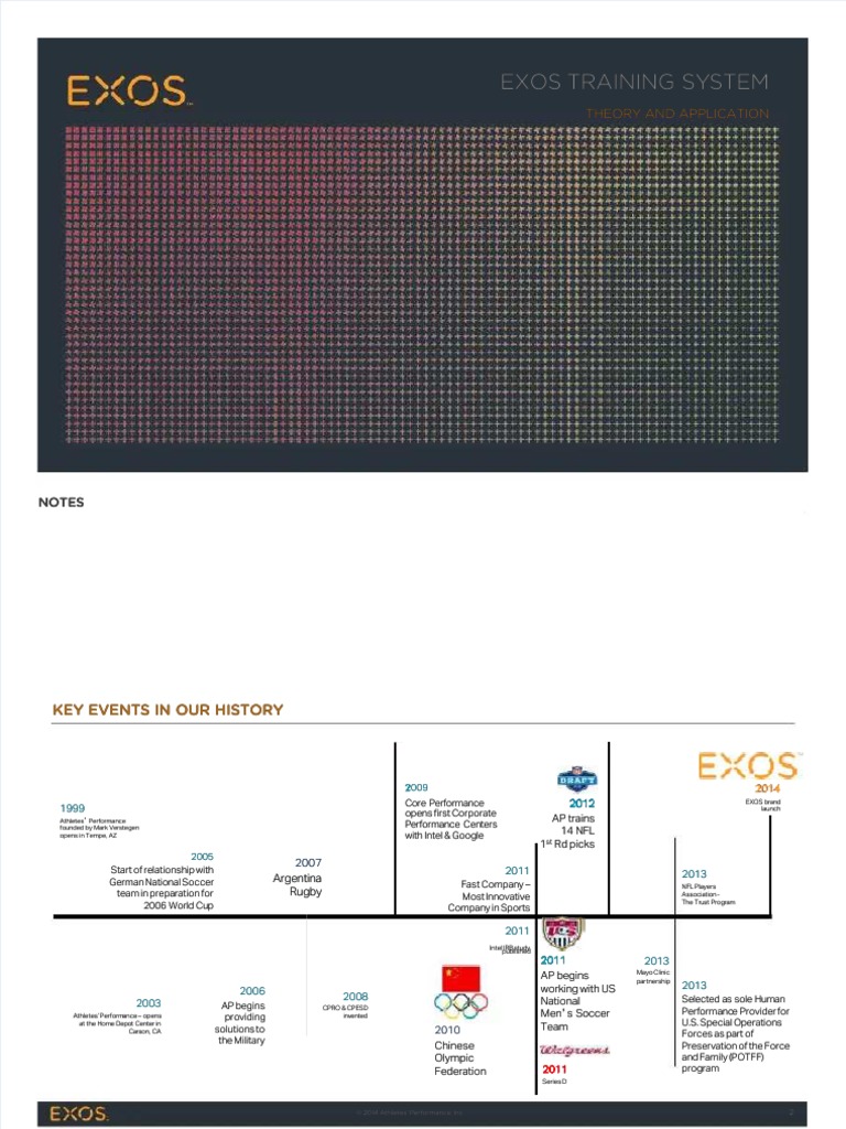 PDF Phase 1 Book 2018pdf DD | PDF | Companies Of The United States | Sports