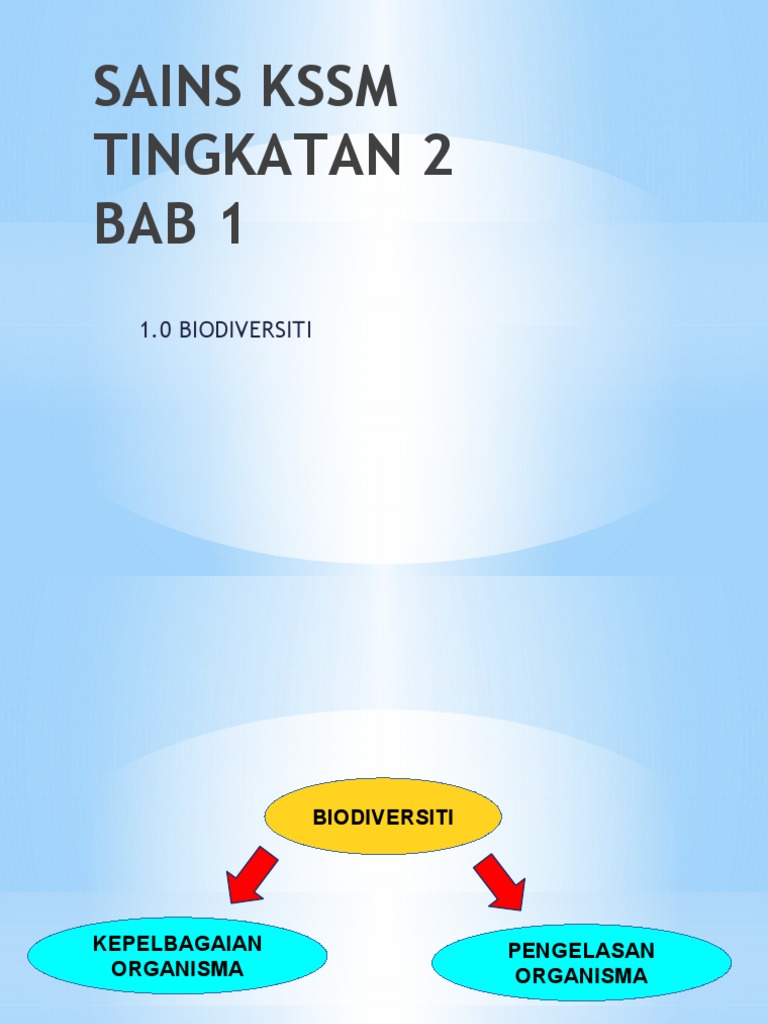 Bab 1 Sains Ting 2 Pdf