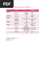Tabla Shannon | PDF | Disco compacto | Justicia