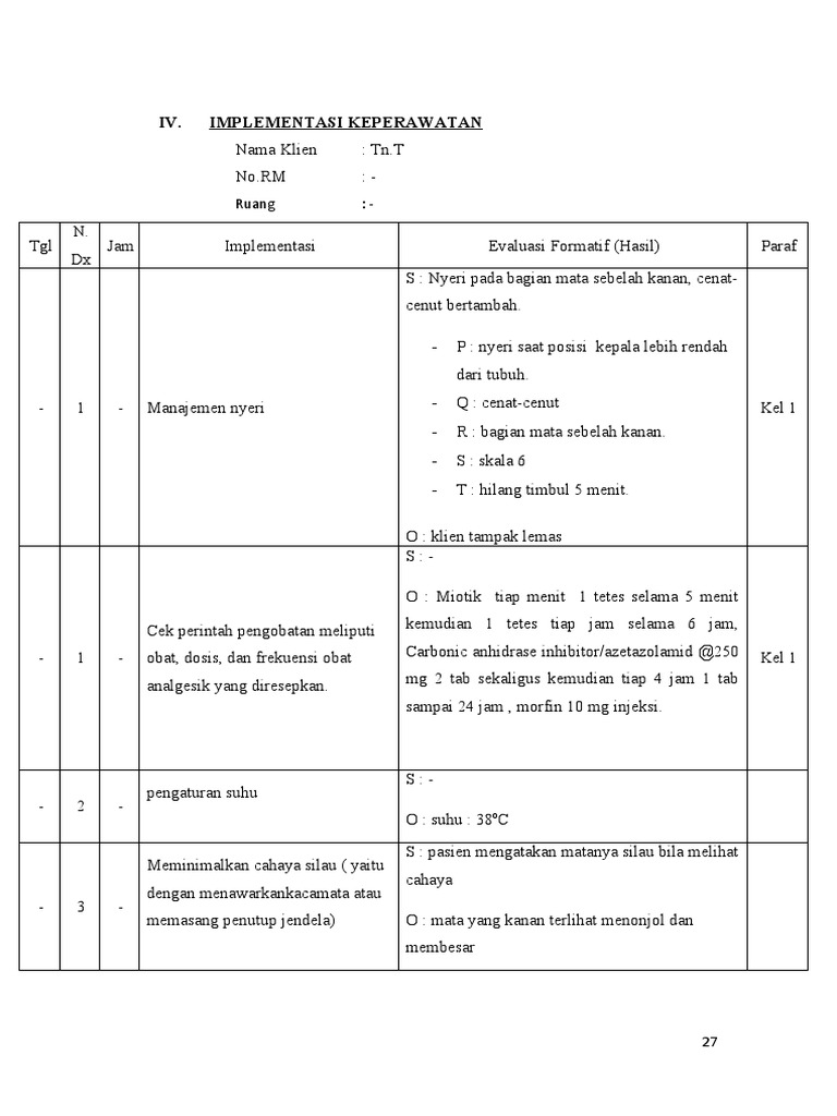 27 Implementasi Keperawatan | PDF
